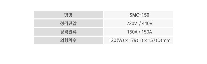 상도일렉트릭(주)