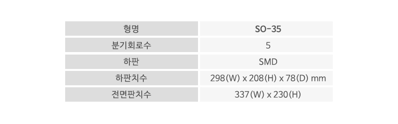 상도일렉트릭(주)